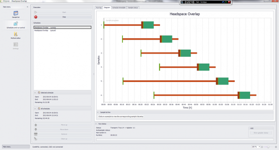 Overview | Home | Axel Semrau Chronos